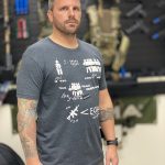 Shivworks Products Group