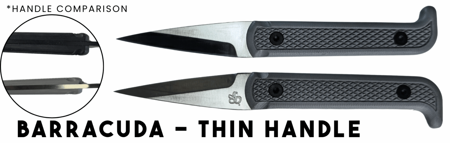 Shivworks Products Group